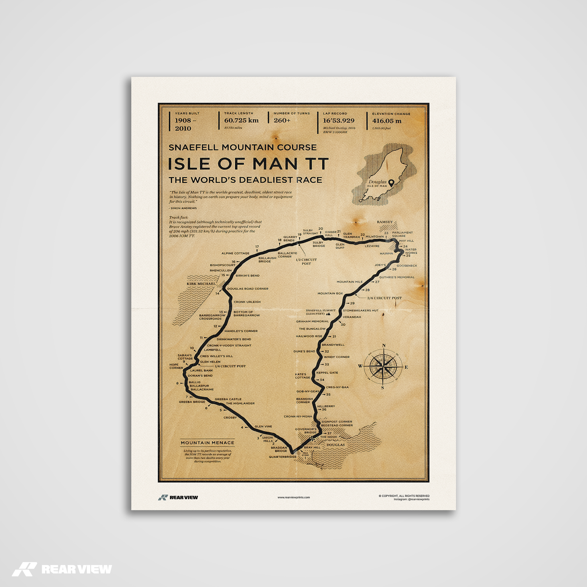 Isle of Man TT Race Track • Vintage Art Posters & Prints • Rear View Prints